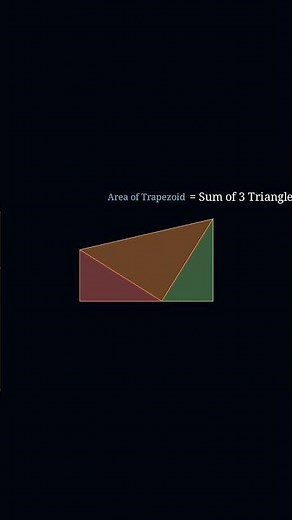🧮 Did you know? A U.S. President proved the Pythagorean theorem!