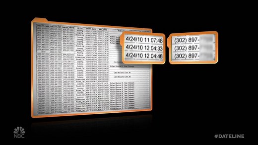 Finding Venus, Part 5