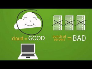 How does Druva inSync Work?