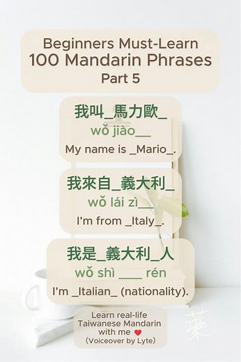 Learn to Introduce Yourself in Mandarin | My name is / I’m from / I am (nationality) | Part 5