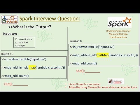 Spark Interview Question | Scenario Based | Map Vs FlatMap | LearntoSpark