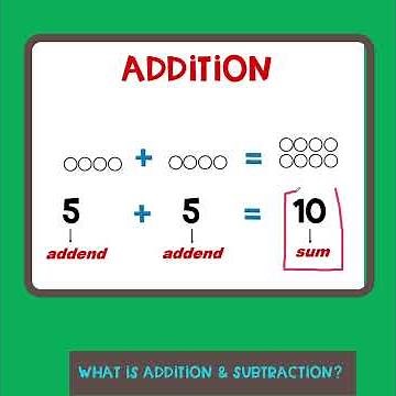What is addition and subtraction?