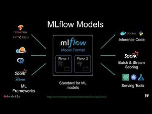 MLOps Made Simple: A Hands-On Guide with MLflow