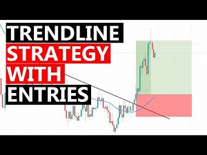 How to trade trendlines with entries? Forex strategy explained