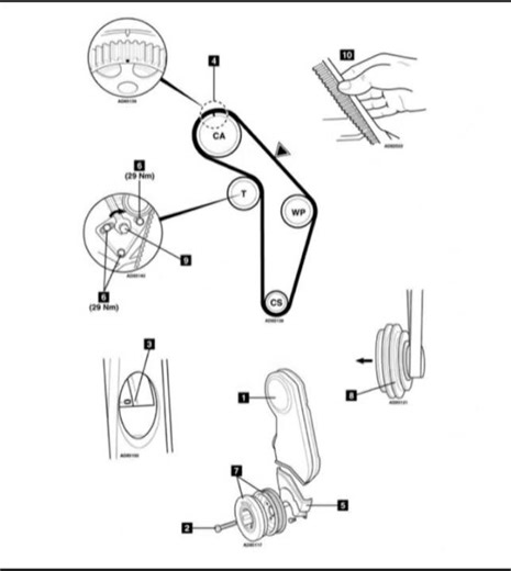 Audi Avant RS2 2.2L Engine Timing Diagram (1994-1995) | Complete Step-by-Step Guide