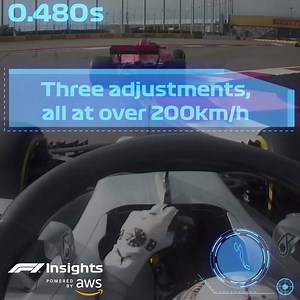 1.2M views · 18K reactions | Three adjustments, at over 200 km/h, in less than half a second  Can superhumans do this? Maybe. F1 drivers definitely can  F1 Insights powered by Amazon Web Services | F1 | Facebook