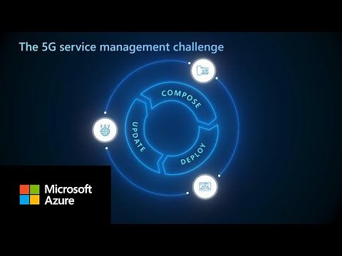 Azure Operator Service Manager overview and demo