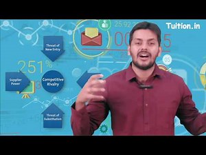 Michael Porter's 5 Forces Model | Strategic Management