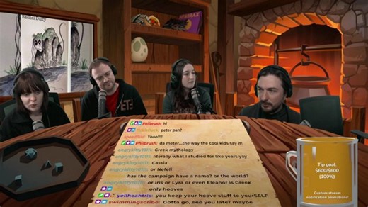 Tabletop Time Roleplay - Lucevera Campaign