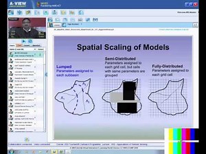 RS and GIS Application in Hydrological Modeling