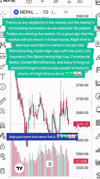There's no any negativity in the market, but the market is not building momentum as we expected. Be patient. Traders are winning the market. It's a good sign that the market will not remain in limited hands. Right time to take loan and inject in market in sectors like Manufacturing, Hydro high caps with low price, Life insurance, Dev Banks having high cap, Commercial Banks, Certain Microfinances, and enjoy in long run. And don't forget to encourage people to invest in stocks. It's high time to d