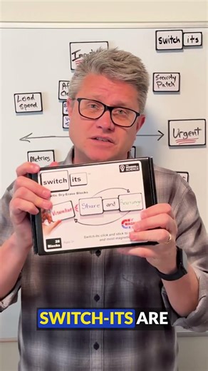 Why Physical Whiteboards are Beating Digital for PMs