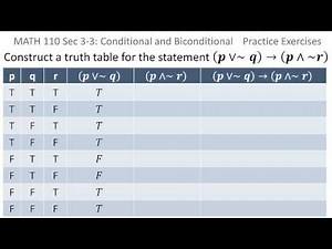 Logic: Construct a truth table (Conditional)