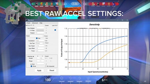 Best Raw Accel Valorant Settings for 800 DPI