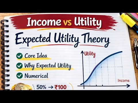 Expected Utility Theory | Core Idea + Numerical Example | Income vs Utility