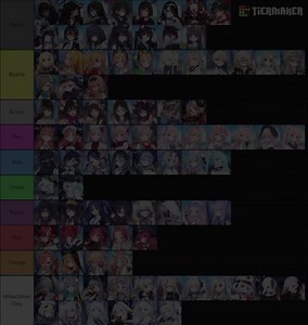 Exploring the Useless Tier List in Blue Archive