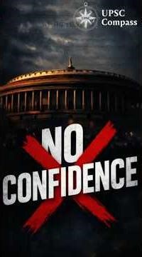 Opposition Targets Lok Sabha Speaker Om Birla | UPSC Current Affairs