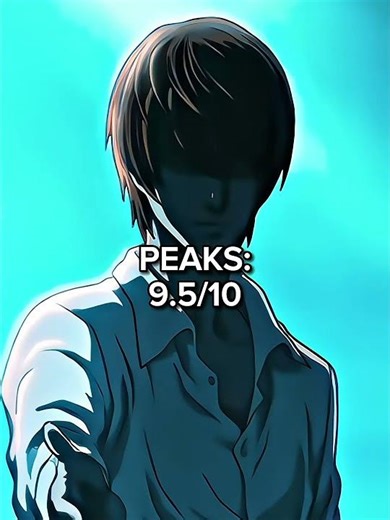 Rating Death Note (Writing) #shorts #edit #anime #deathnote