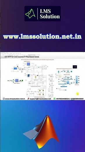 ANN MPPT for Grid Connected PV Wind Battery System