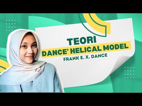 TEORI DANCE’ HELICAL MODEL - TARI AISNAWATI