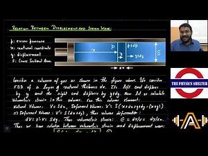 2023 02 15 SOUND WAVES LECTURE 1