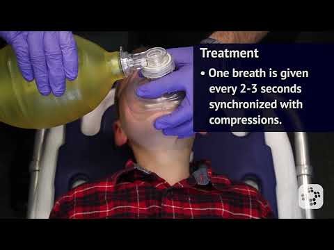 What is Pulseless Arrest? (PALS Algorithm) | Training Video