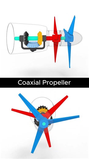 The Genius of Coaxial Propeller Design