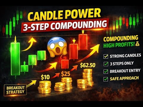 Binary Option Trading Robot 🤖 | Auto Trading Bot with High Accuracy | Pocket Option