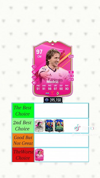 FC24 SBC Review ft.#Kaká #Ake #Mamardashvili #Modric #eafc #fc24 #fc25 #sbc #Euro #fifa #fc25eafc #euro #fc25 #Martínez
