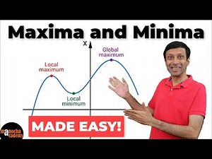 Maxima and Minima Class 12