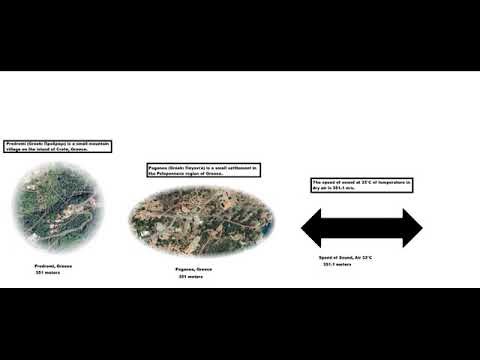 True Everything Size Comparison Cooperation Universe Part 1150