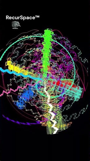 4 Geometry Space of sine sequences #geometry #space #python #universe #science #llm