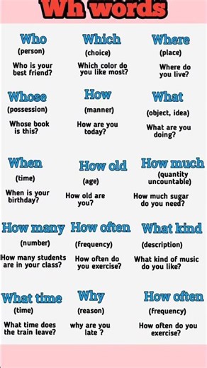 wh words | english grammar | #shortvideo | #viralshorts | #englishvocabmastery