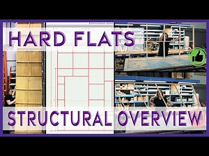 Scenic Hard Flat Construction Overview