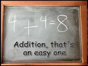 Elementary Math Vocabulary song / rap