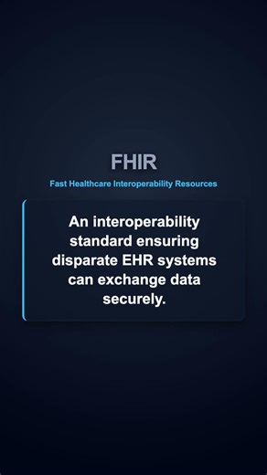 FHIR Explained: Fast Healthcare Interoperability Resources