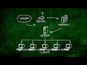 The "Hidden" Feature That Makes Kinsta a Bargain (Cloudflare Enterprise)