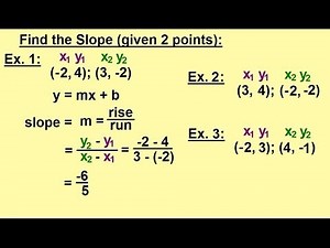 Algebra - Word Problems - Finding the slope