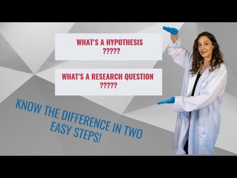 Hypotheses and Research Questions: What's the Difference?