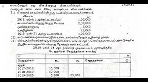 12th Accountancy Quarterly Exam Question Paper 2019-20 Tamil Medium Team Aspirants