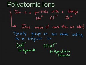 Regular Chemistry VL U03.M01.04 - Polyatomic Ions