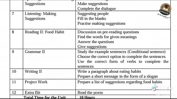 Class 7 English Unit 5 Lesson Plan and Guide