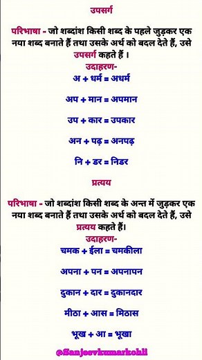 उपसर्ग और प्रत्यय | हिंदी व्याकरण की आसान व्याख्या | Class 6-10 Hindi Grammar Upsarg aur Pratyay