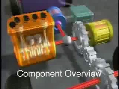 How To Video On Your Toyota Power Split Device