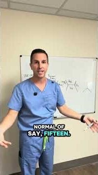 Complete blood count | CBC | coagulation profile #FYP #Doctor #Nurse #Student #Education ￼