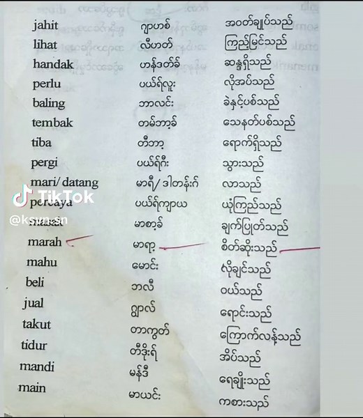 Understanding Burmese Phonetics and Vocabulary