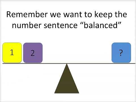 Checking equivalent number sentences | Addition and Subtraction | Year 4