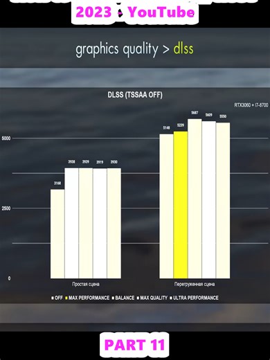 How to PERFECTLY Set Up RUST 2023 - YouTube (11)
