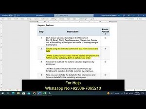 Exp19_Excel_Ch05_CapAssessment_Trave l Excel_Chapter5_Capstone_Assessment_Travel_