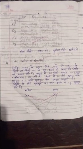 class 10th science chapter 8 with question answer and nots #scienceguide #intermediateexams